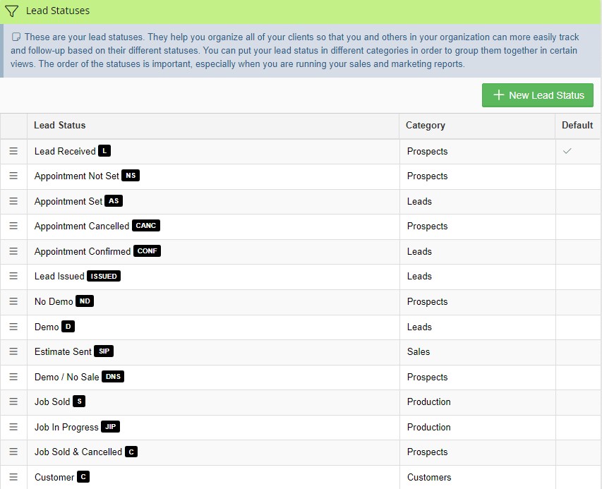 Lead Status Configuration